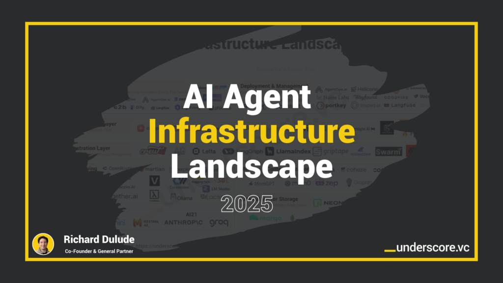 Meet the Team | Underscore VC